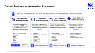 SITE_6_Release_Highlights.pdf