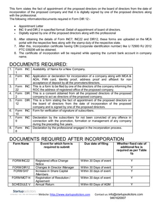 PRIVATE LIMITED COMPANY | PDF