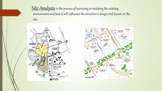 Site analysis | PPTX