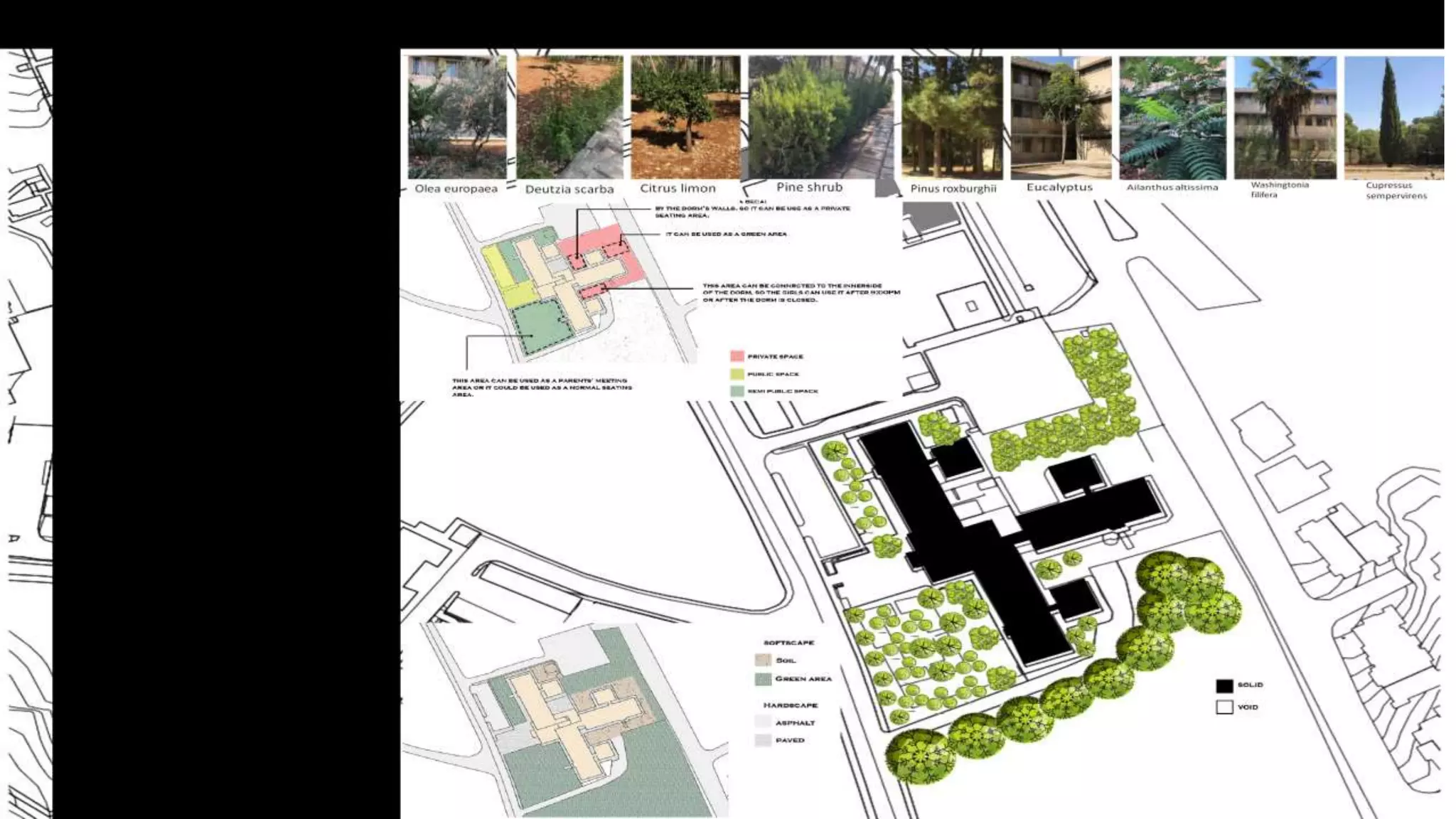 Site analysis Landscape zahraa dorm | PPTX | College Education | Education