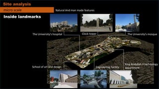 Site analysis Landscape zahraa dorm | PPTX
