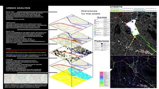 Site analysis Landscape zahraa dorm | PPTX