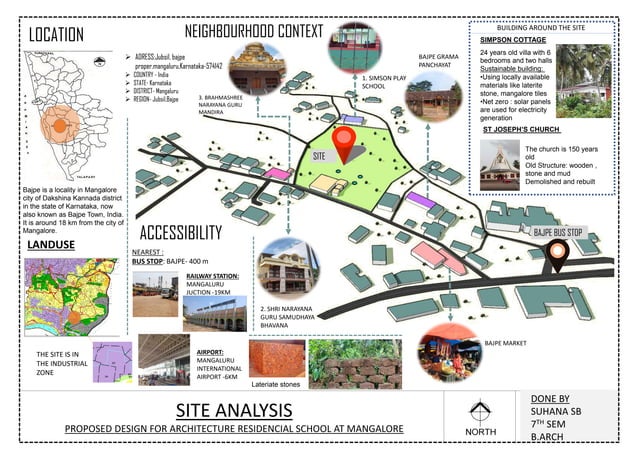 SITE ANALYSIS .pdf | Landscaping | Home & Garden