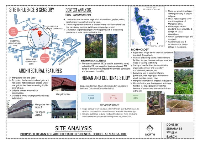 SITE ANALYSIS .pdf | Landscaping | Home & Garden