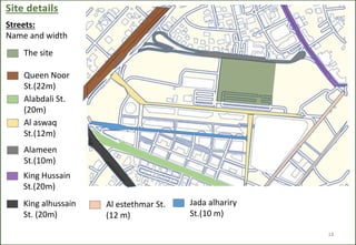 abdali site analysis.pptx