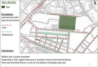 abdali site analysis.pptx