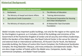 abdali site analysis.pptx