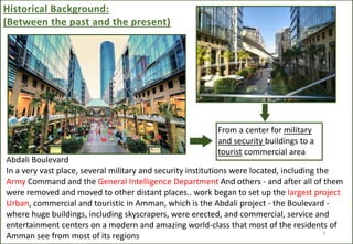 abdali site analysis.pptx