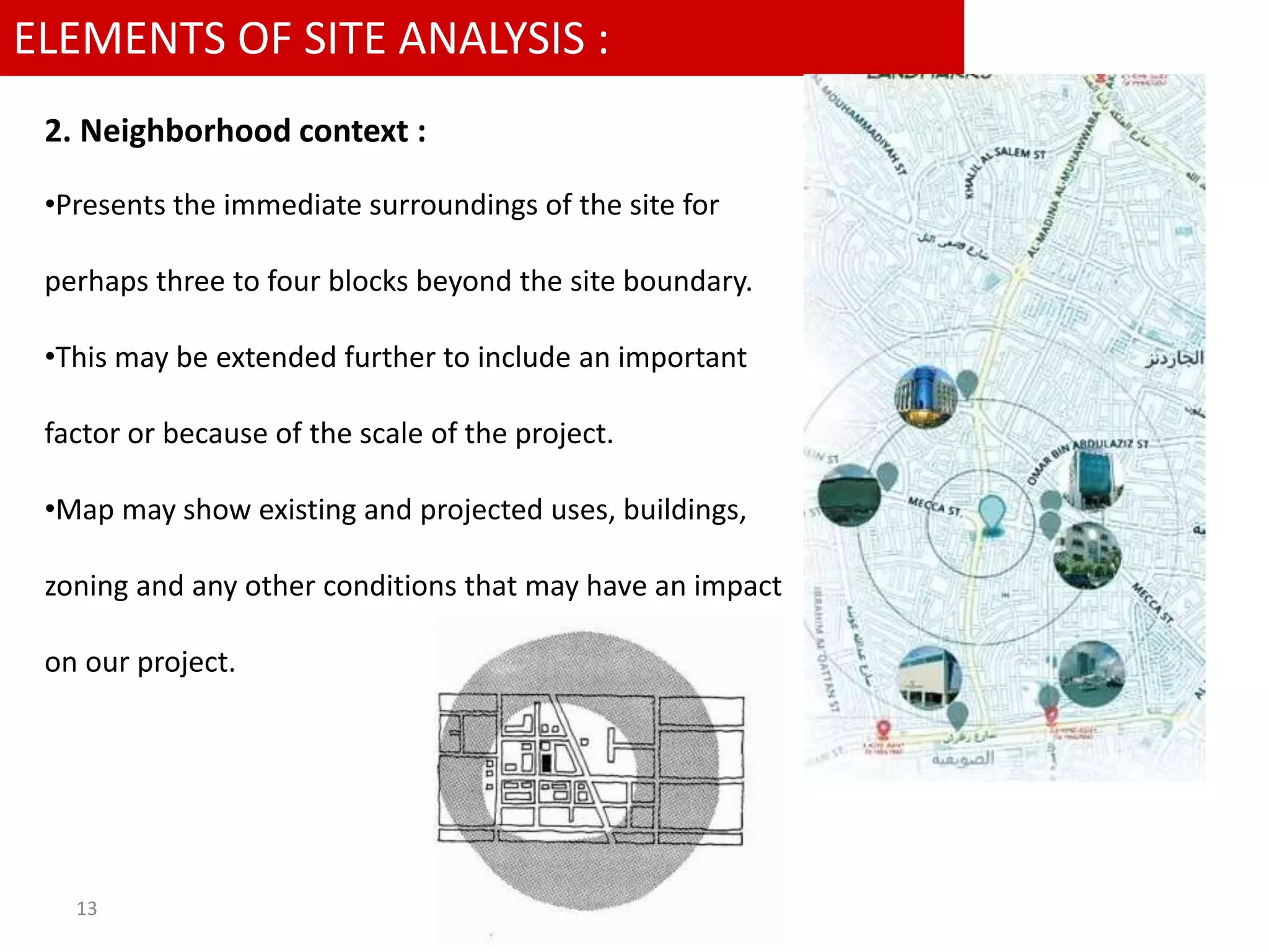 SITE ANALYSIS.pptx