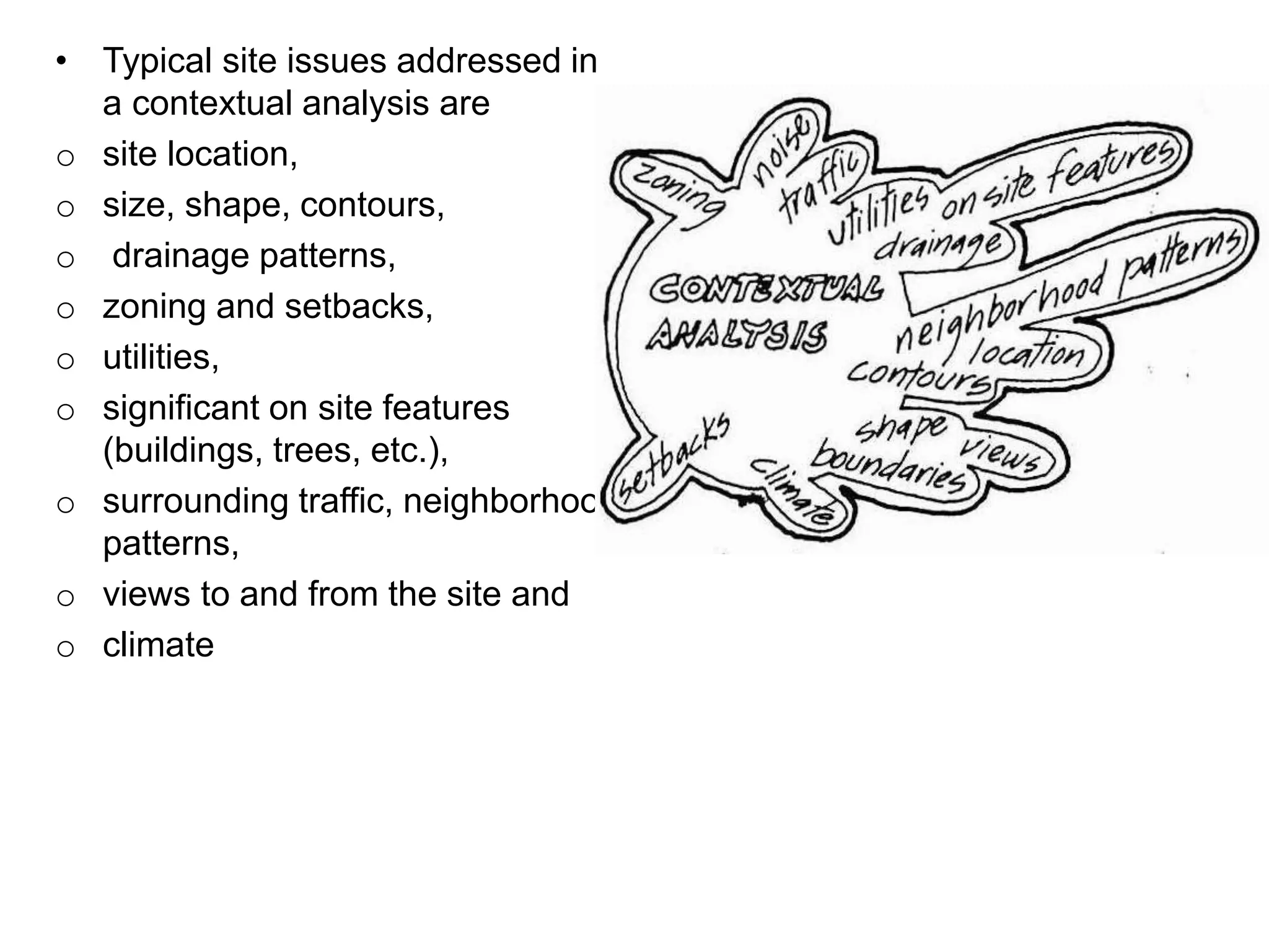 SITE ANALYSIS.pptx