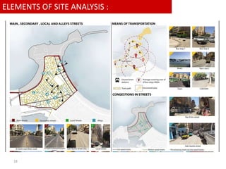SITE ANALYSIS.pptx
