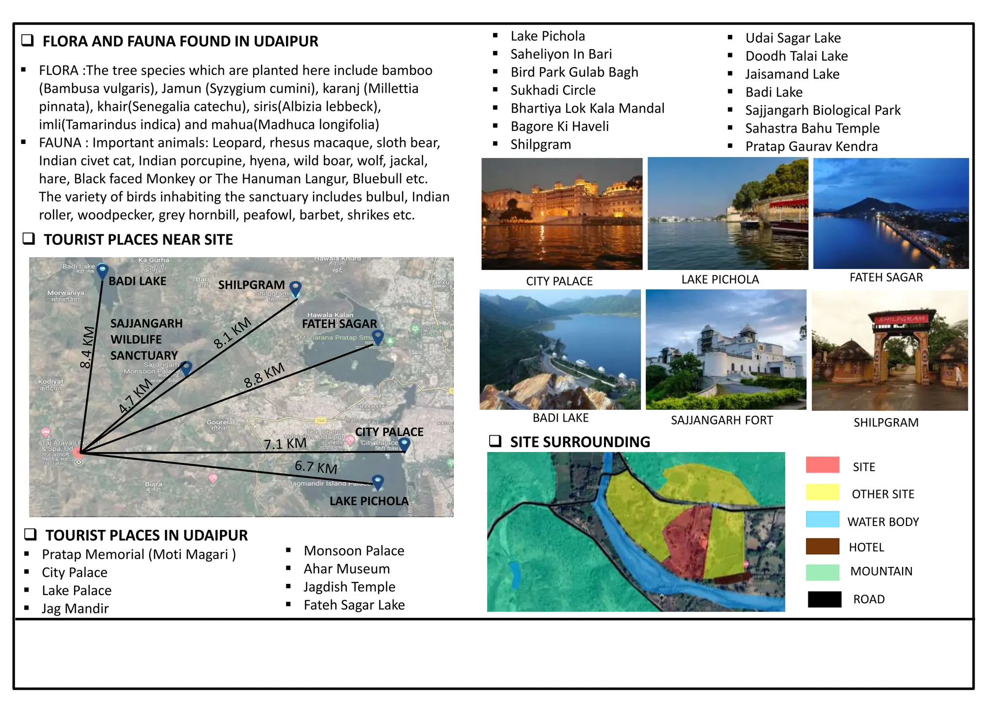 SITE ANALYSIS.pptx about site analysis . | PPT