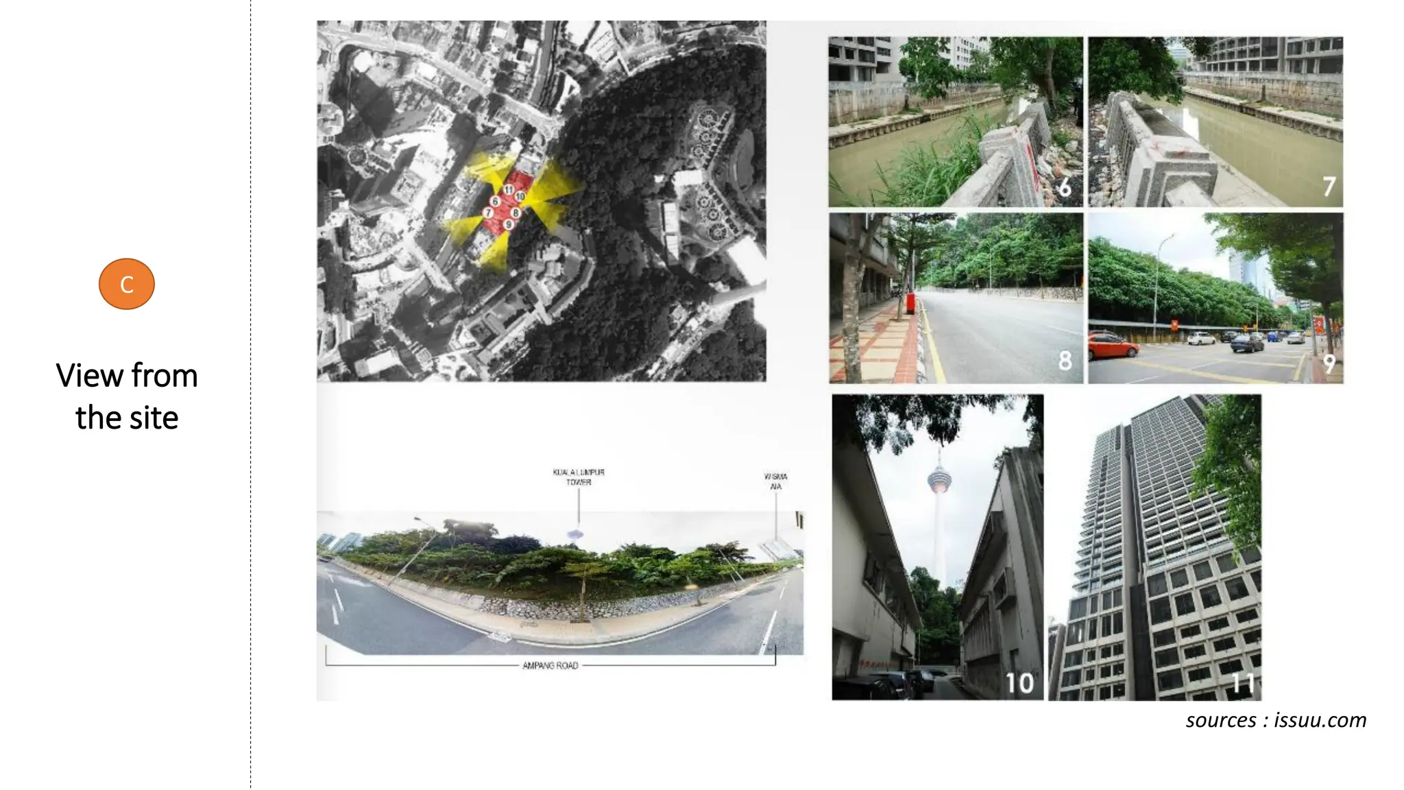 how to make a good and detailed Site Analysis.pdf