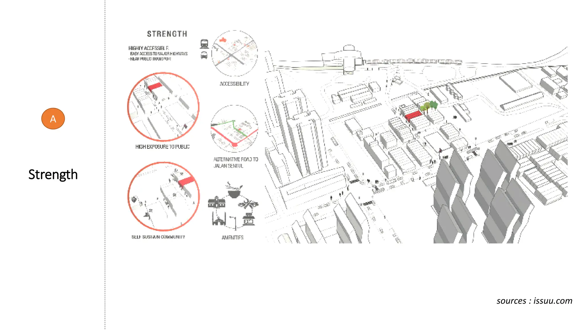 how to make a good and detailed Site Analysis.pdf