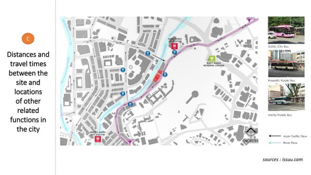 how to make a good and detailed Site Analysis.pdf