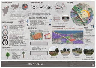 "Site Analysis: Unveiling Potential and Context" | PDF