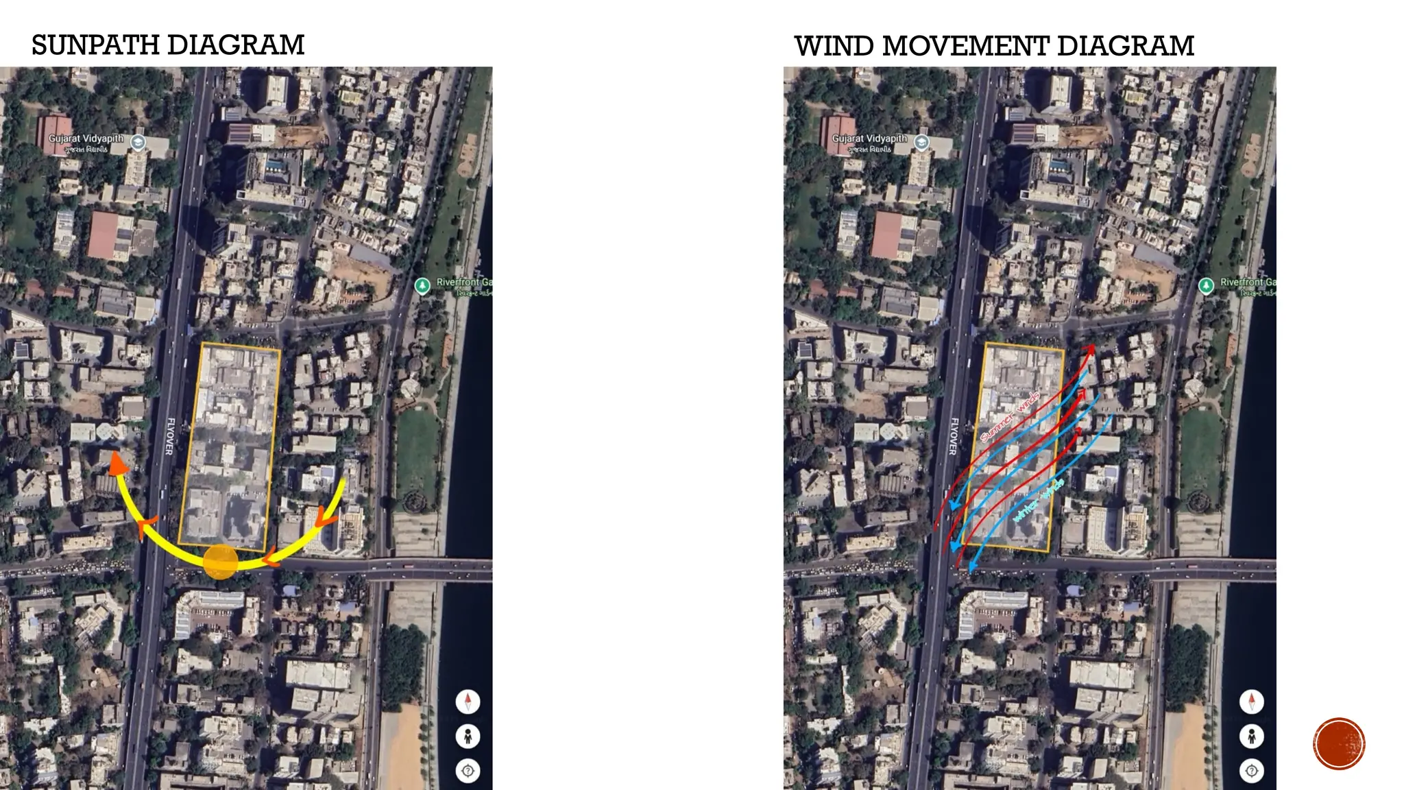 Site analysis,architeure in urban deign. | PPTX