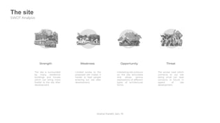 site analysis parameters and representation | PDF