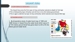 Site analysis - artist's village | PDF | Indoor Environmental Quality ...