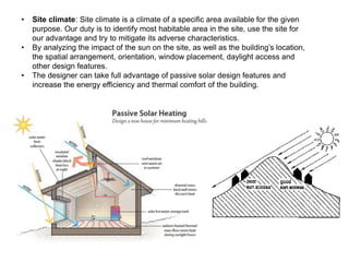 Site analysis- AV.pptx