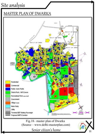 Site analysis report on senior citizen's homes | PPTX