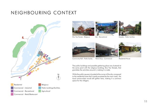 Site analysis report | PDF