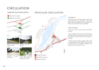 Site analysis report | PDF