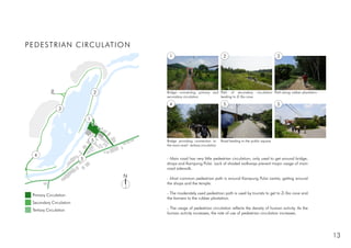 Site analysis report | PDF