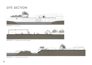 Site analysis report | PDF
