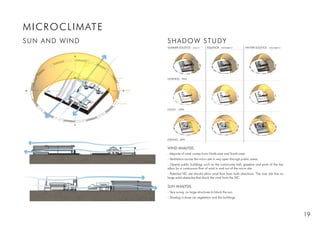 Site analysis report | PDF