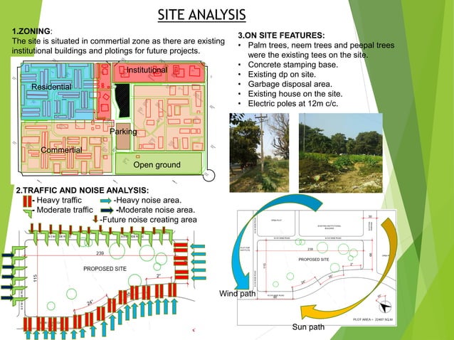 SITE ANALYSIS- example .pdf
