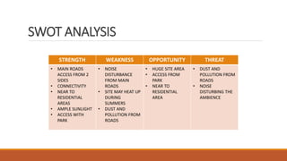 Site analysis for primary school | PPTX