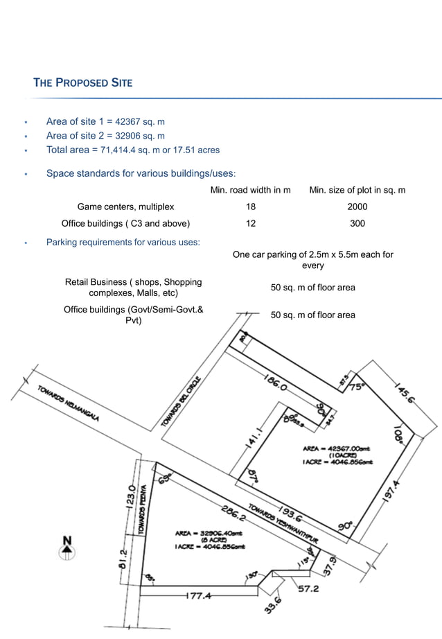 Site analysis - Transit hub | PPSX