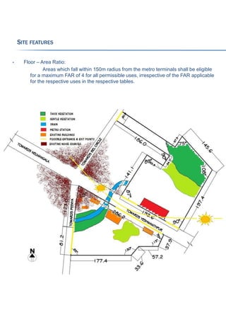 Site analysis - Transit hub | PPSX