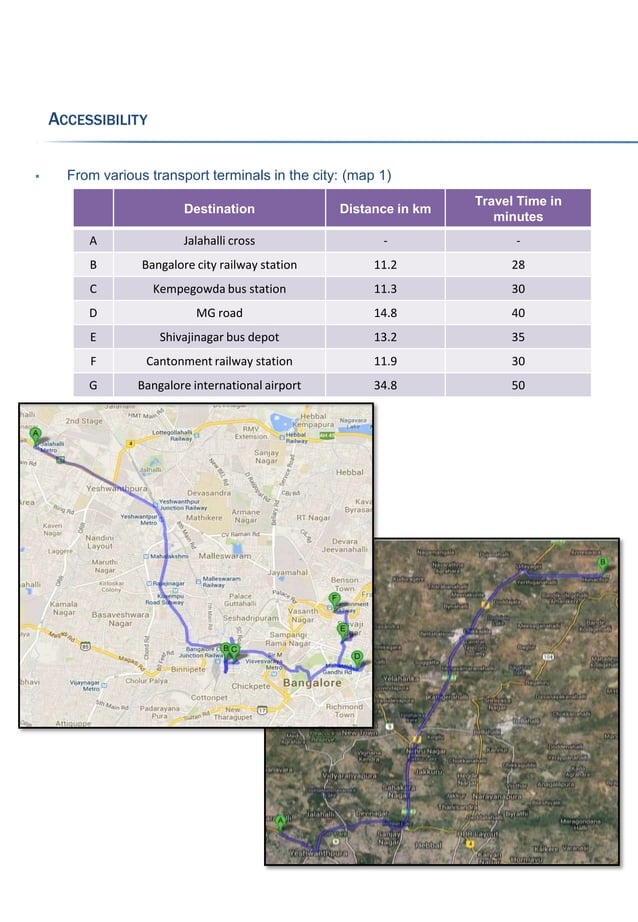 Site analysis - Transit hub | PPSX