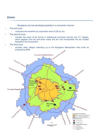 Site analysis - Transit hub | PPSX