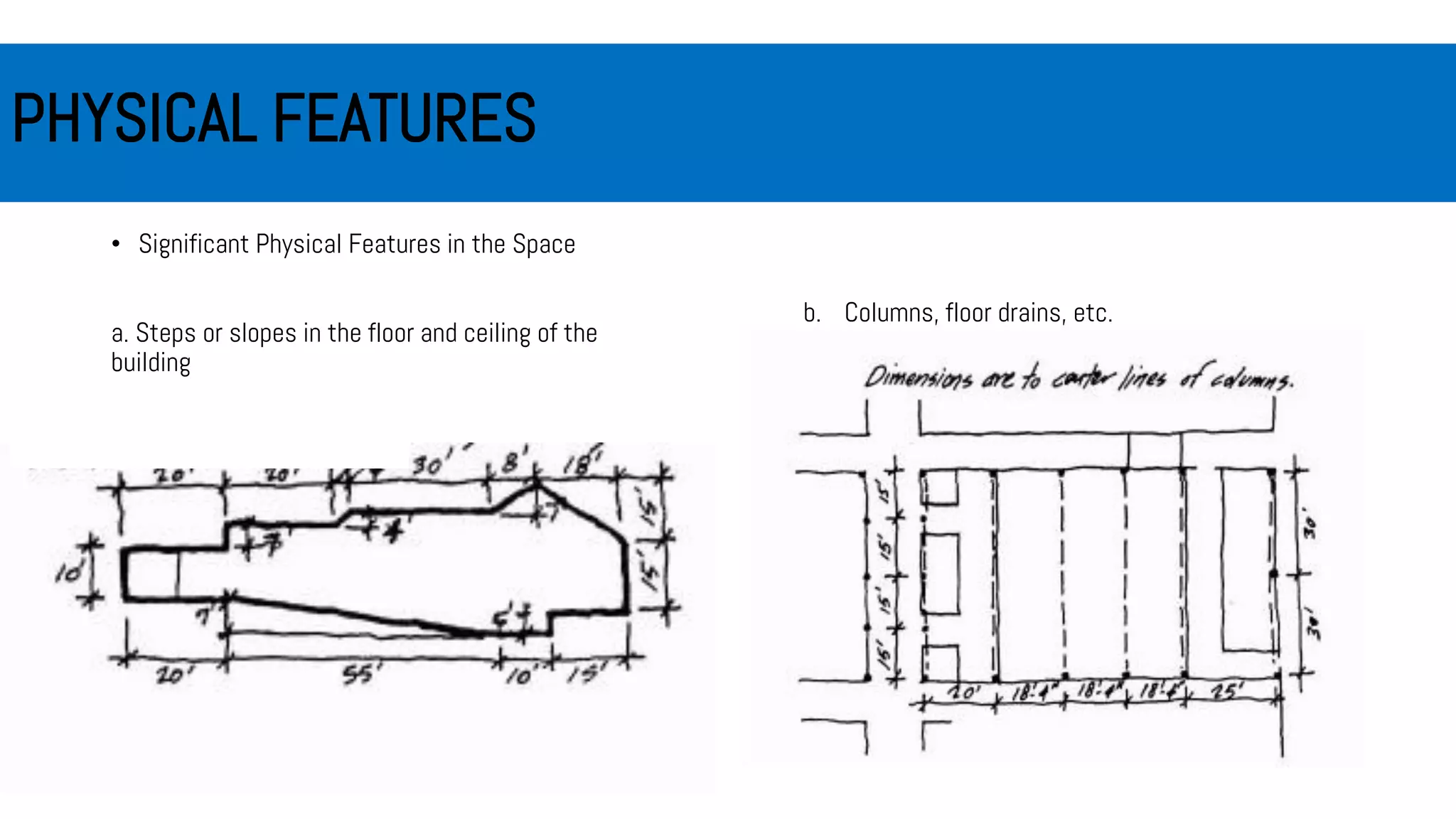 SITE ANALYSIS (1).pdf