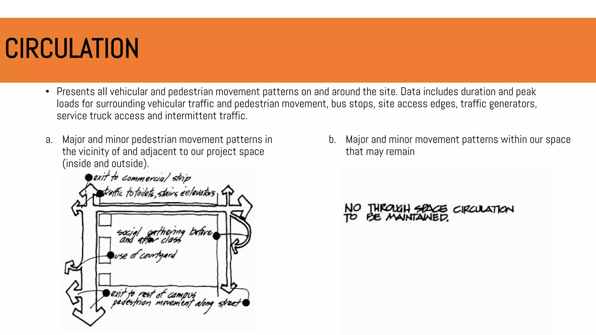 SITE ANALYSIS (1).pdf