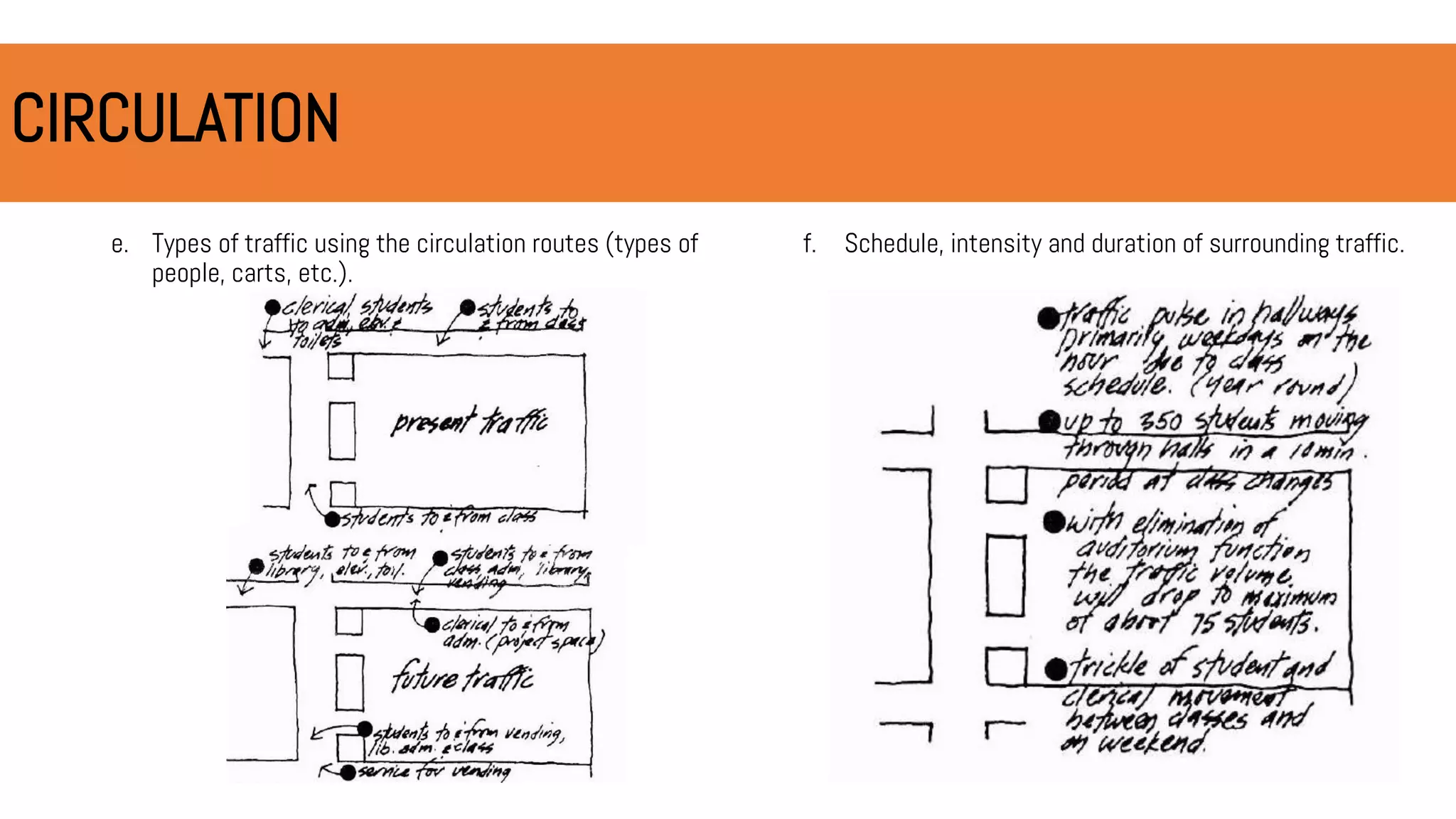 SITE ANALYSIS (1).pdf