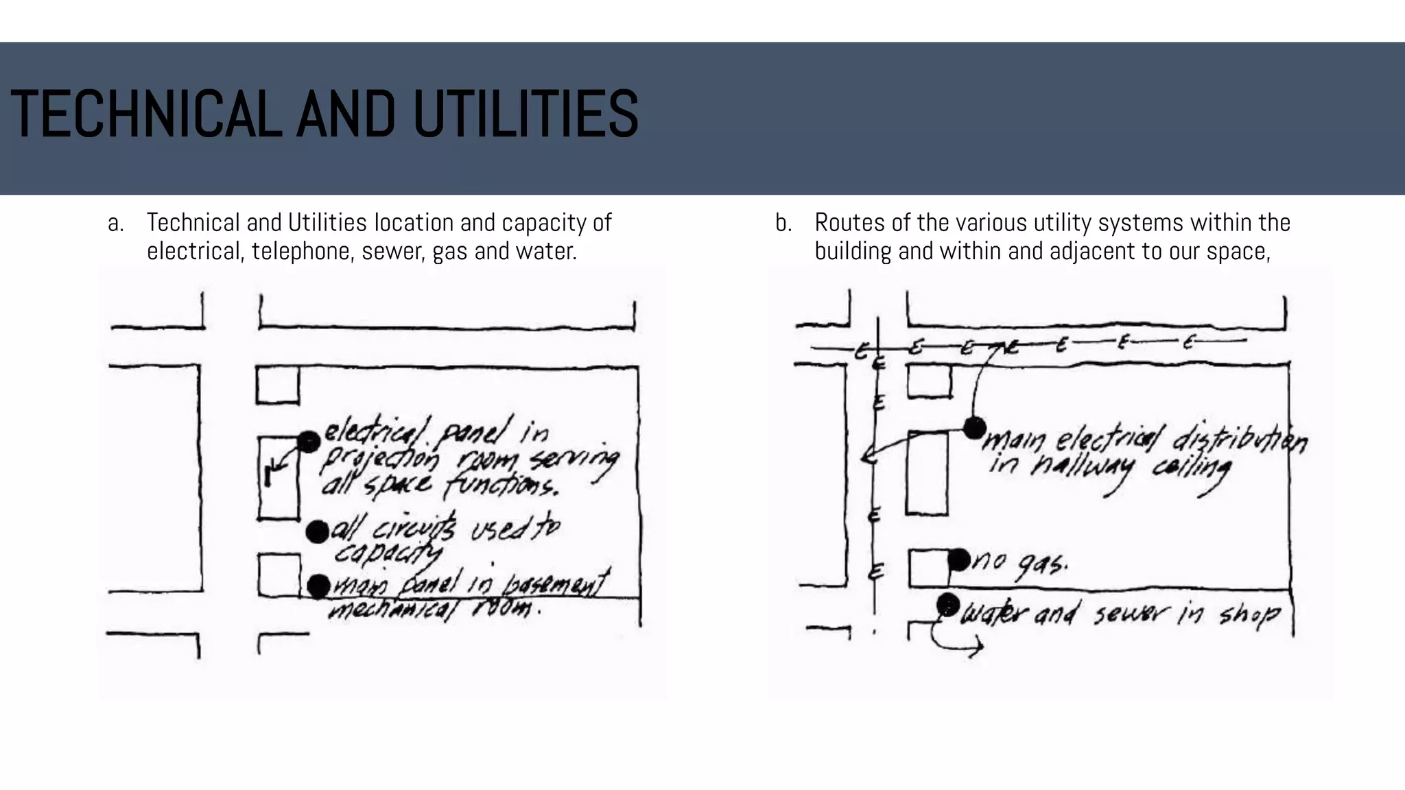 SITE ANALYSIS (1).pdf