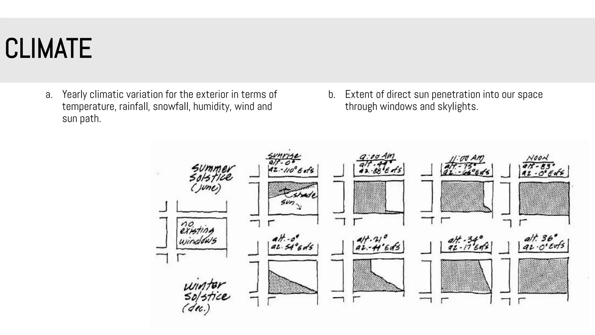 SITE ANALYSIS (1).pdf