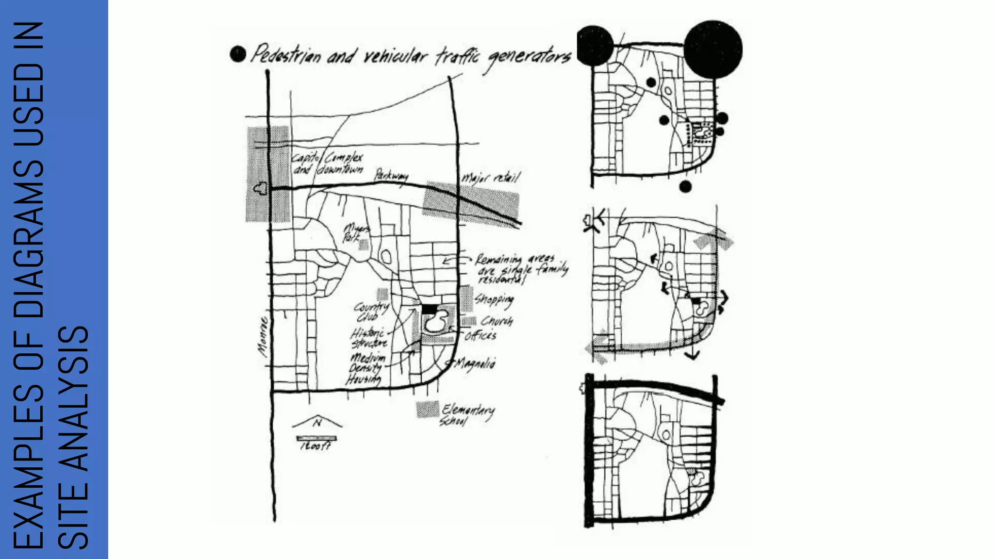 SITE ANALYSIS (1).pdf