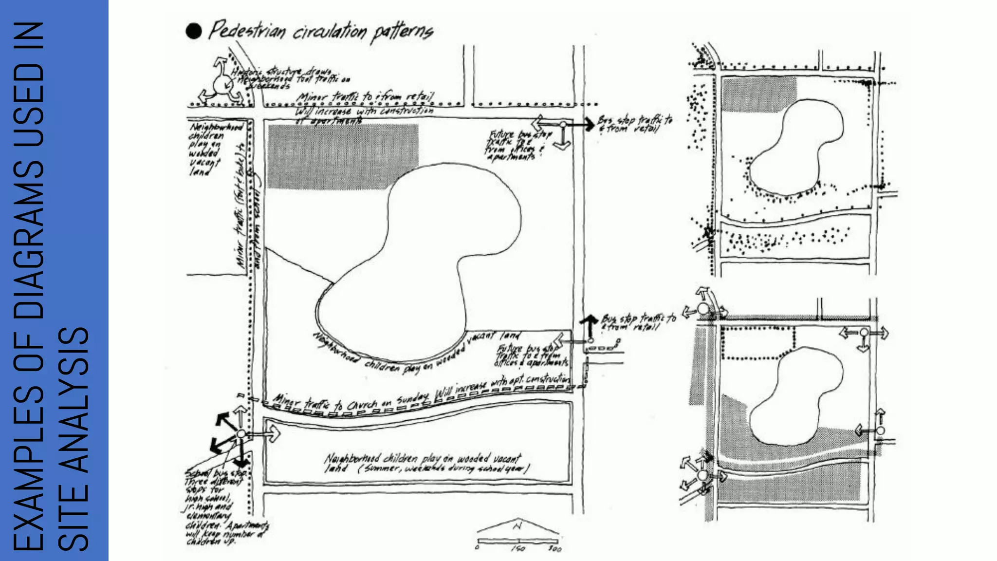 SITE ANALYSIS (1).pdf