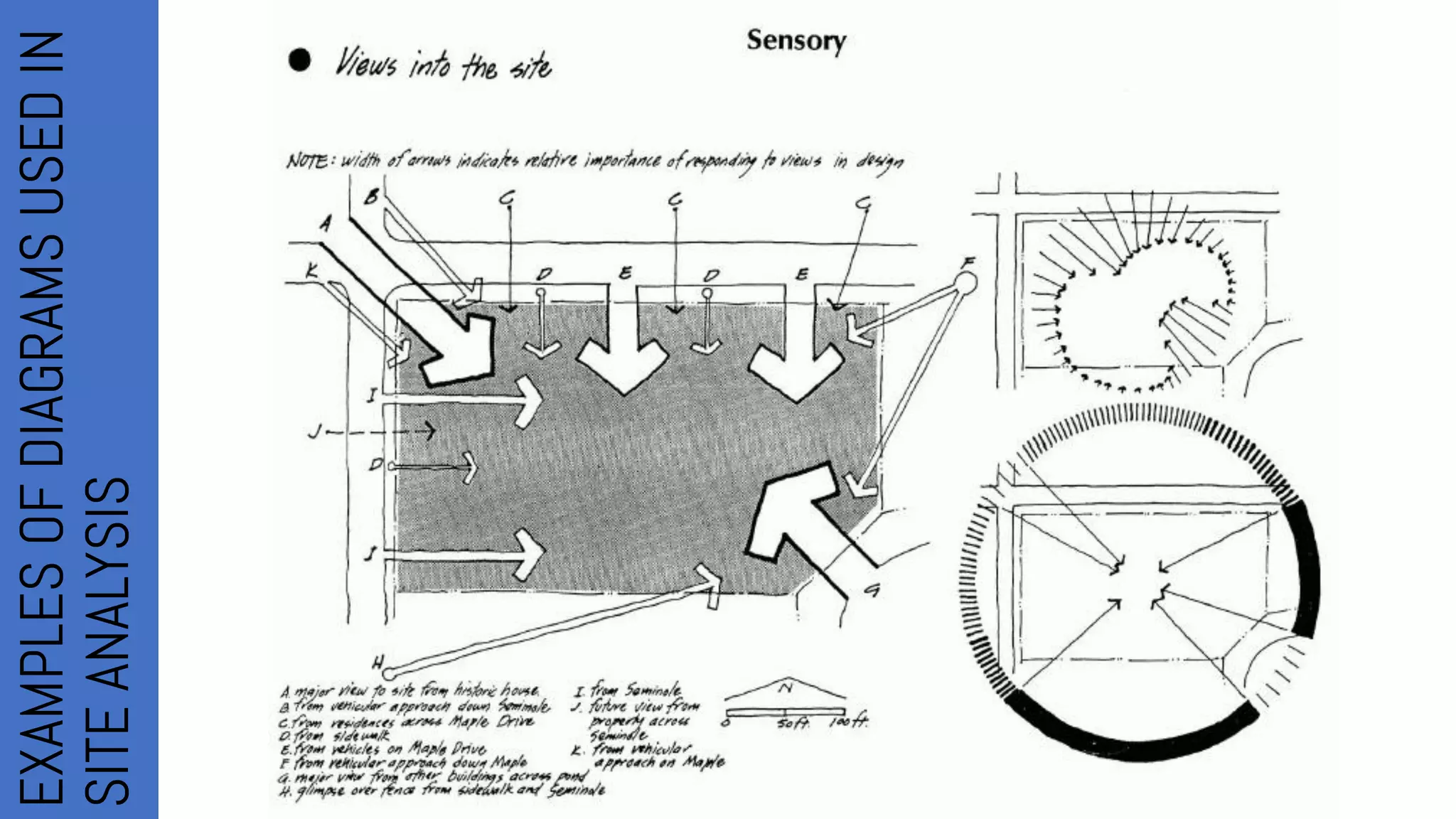 SITE ANALYSIS (1).pdf