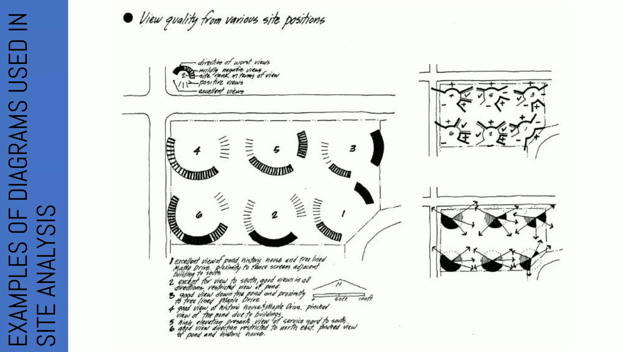 SITE ANALYSIS (1).pdf