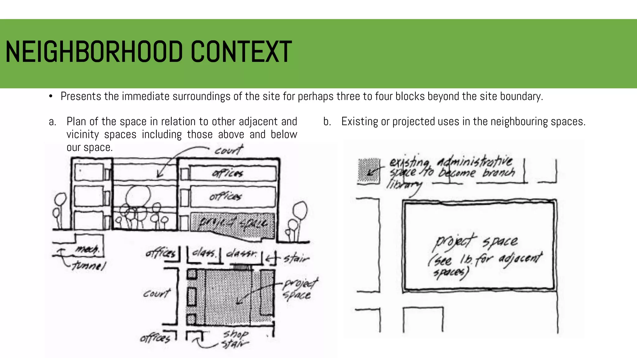 SITE ANALYSIS (1).pdf