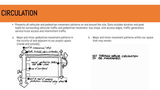 SITE ANALYSIS (1).pdf