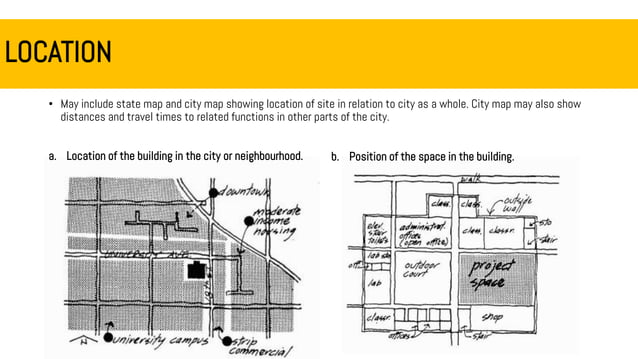 SITE ANALYSIS (1).pdf | Developmental Sites | Real Estate