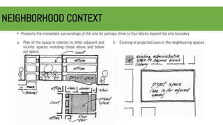 SITE ANALYSIS (1).pdf
