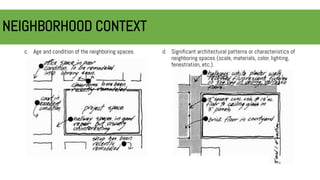 SITE ANALYSIS (1).pdf